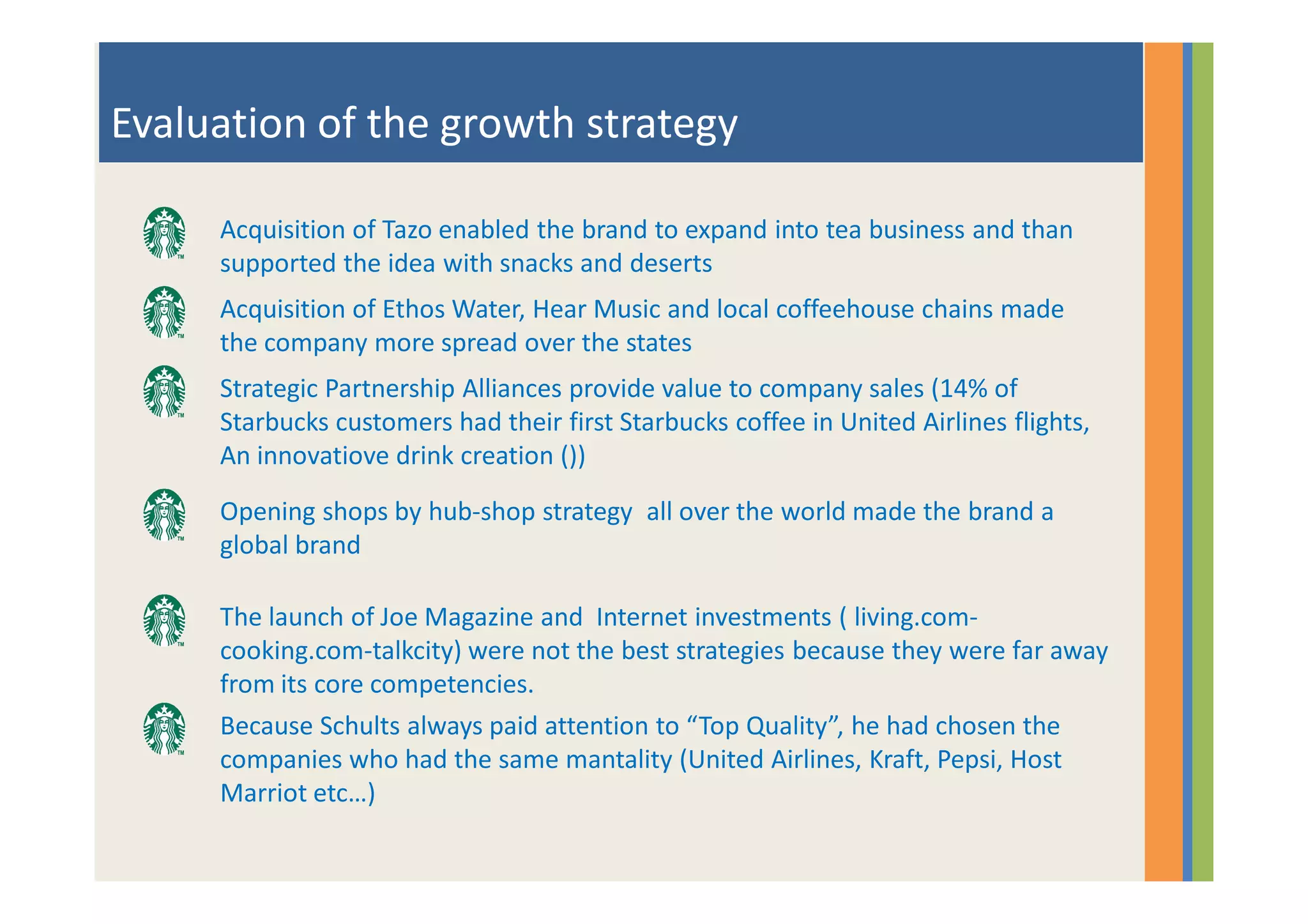 Starbucks | PDF