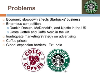Starbucks | PPT