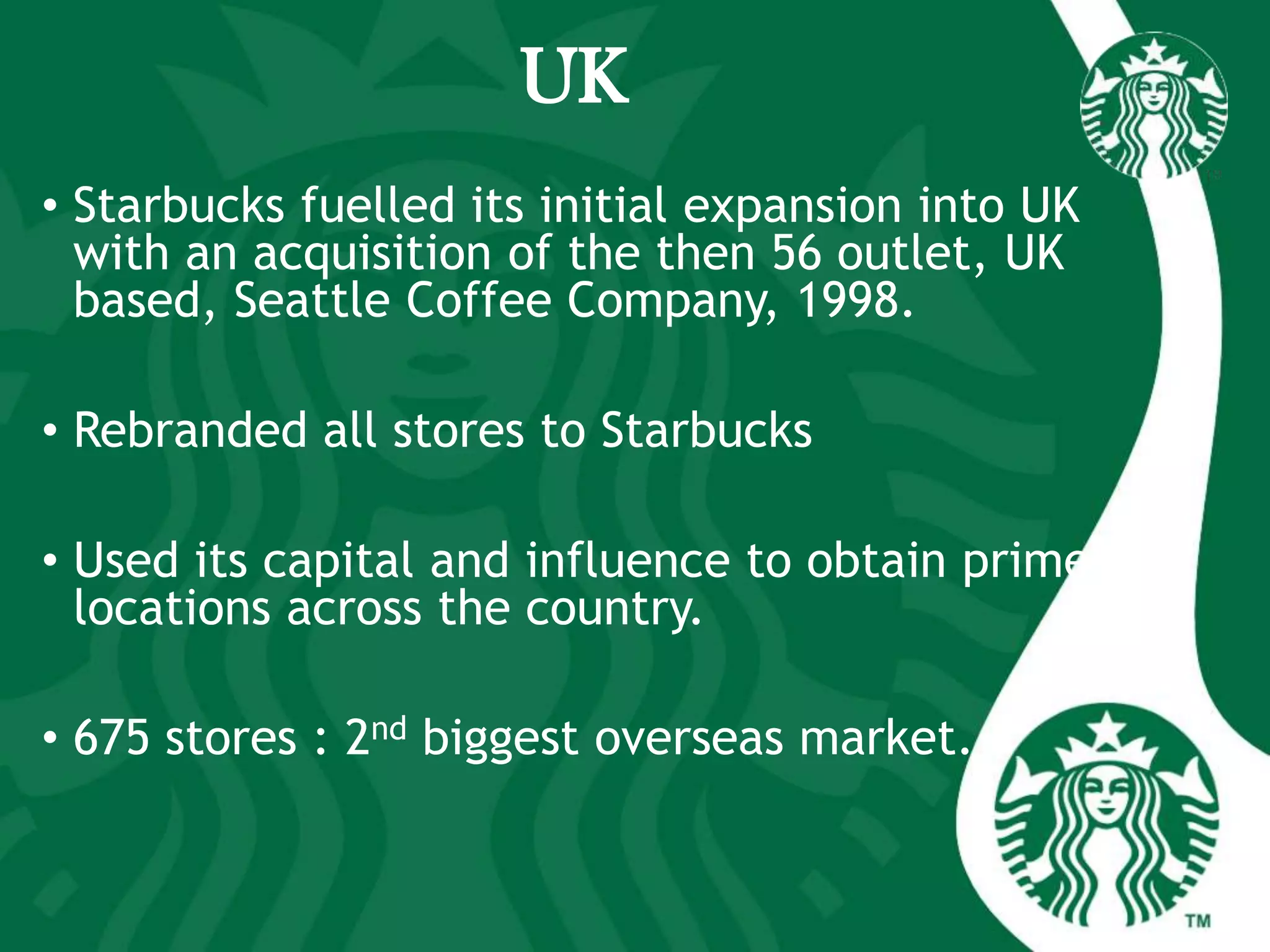 Starbucks Retail Chain Analysis | PPTX