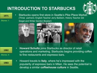 STARBUCKS COMPANY CASE | PDF