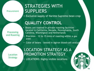 Starbucks Case Study Strategy | PPTX