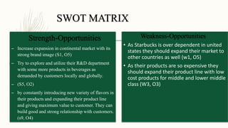 Starbucks | PPTX