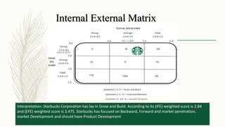 Starbucks | PPTX