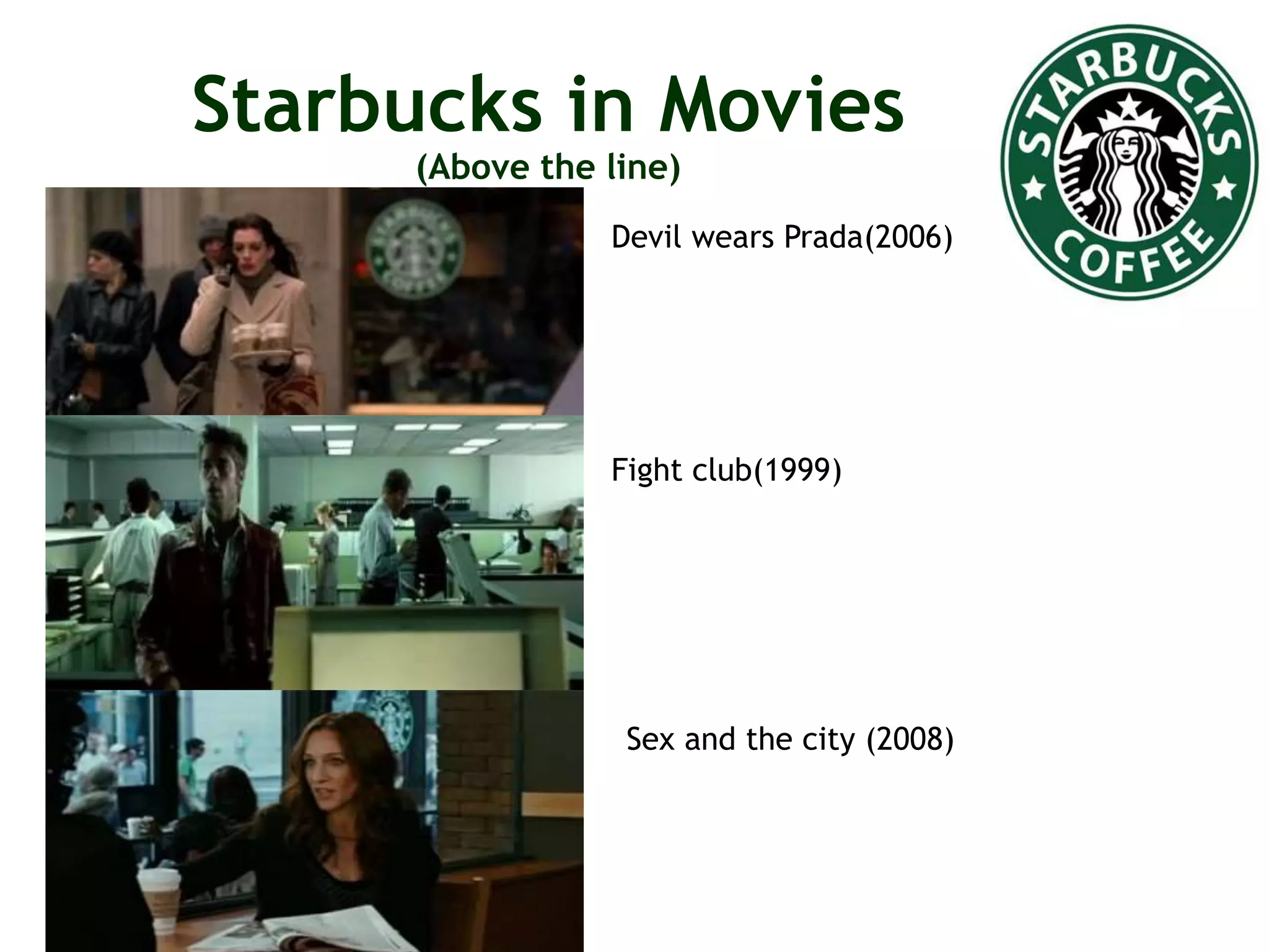 Starbucks A brand study college project | PPTX