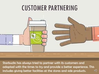 Starbucks Case Study | PPTX