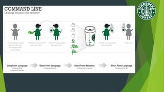 ORGANIZATIONAL STRUCTURE AT STARBUCKS | PPTX