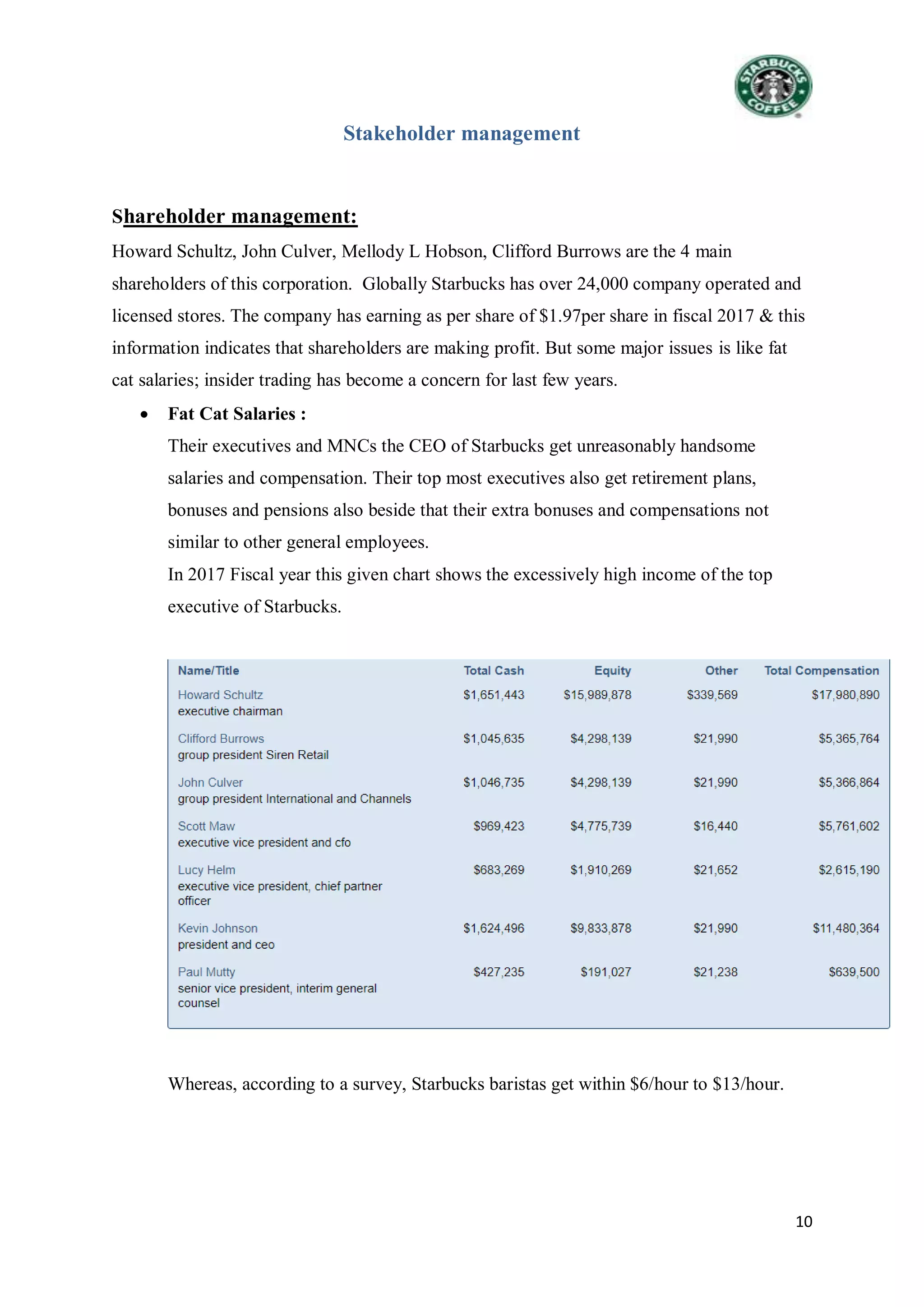 Practice of Business Ethics at STARBUCKS | PDF