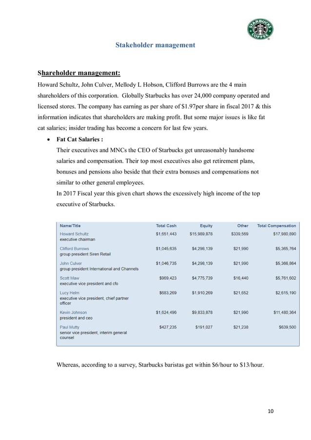 Practice of Business Ethics at STARBUCKS | PDF | Logistics | Business