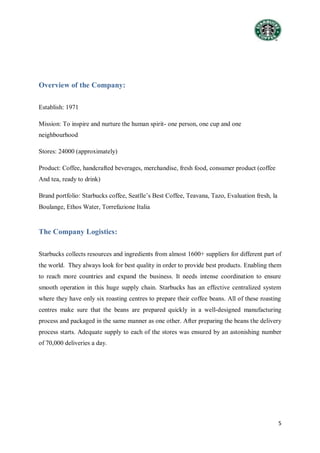 Practice of Business Ethics at STARBUCKS | PDF