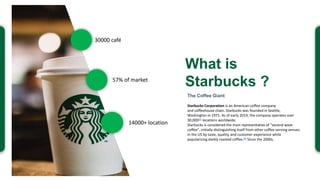 Starbucks | PPTX