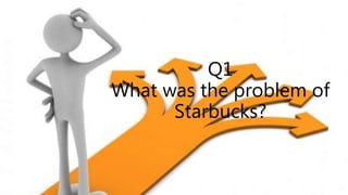 Starbucks Case Study Solution CNBC | PPTX