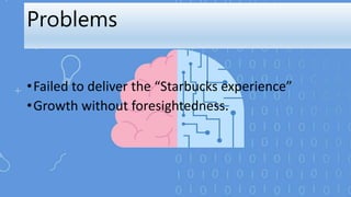 Starbucks Case Study Solution CNBC | PPTX