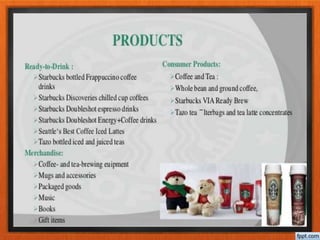 Starbucks | PPTX