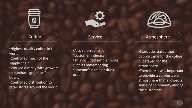 Starbucks - crm - customer relationship management | PPTX | Business ...