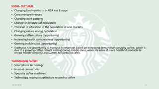 Starbucks | PPTX