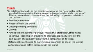 Starbucks | PPTX