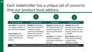 Starbucks App Development | PPT