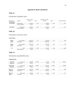 Starbucks. Financial Analysis. Performance of Starbucks to develop a benchmark for Coffee ...