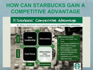 STARBUCKS - A TRANSFORMATIONAL LEADER | PPTX