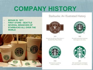 STARBUCKS - A TRANSFORMATIONAL LEADER | PPTX
