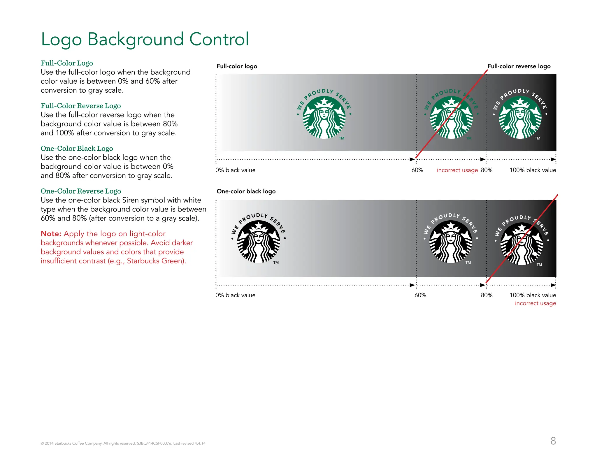 Starbucks brand guidelines. brand book for starbucks | PDF