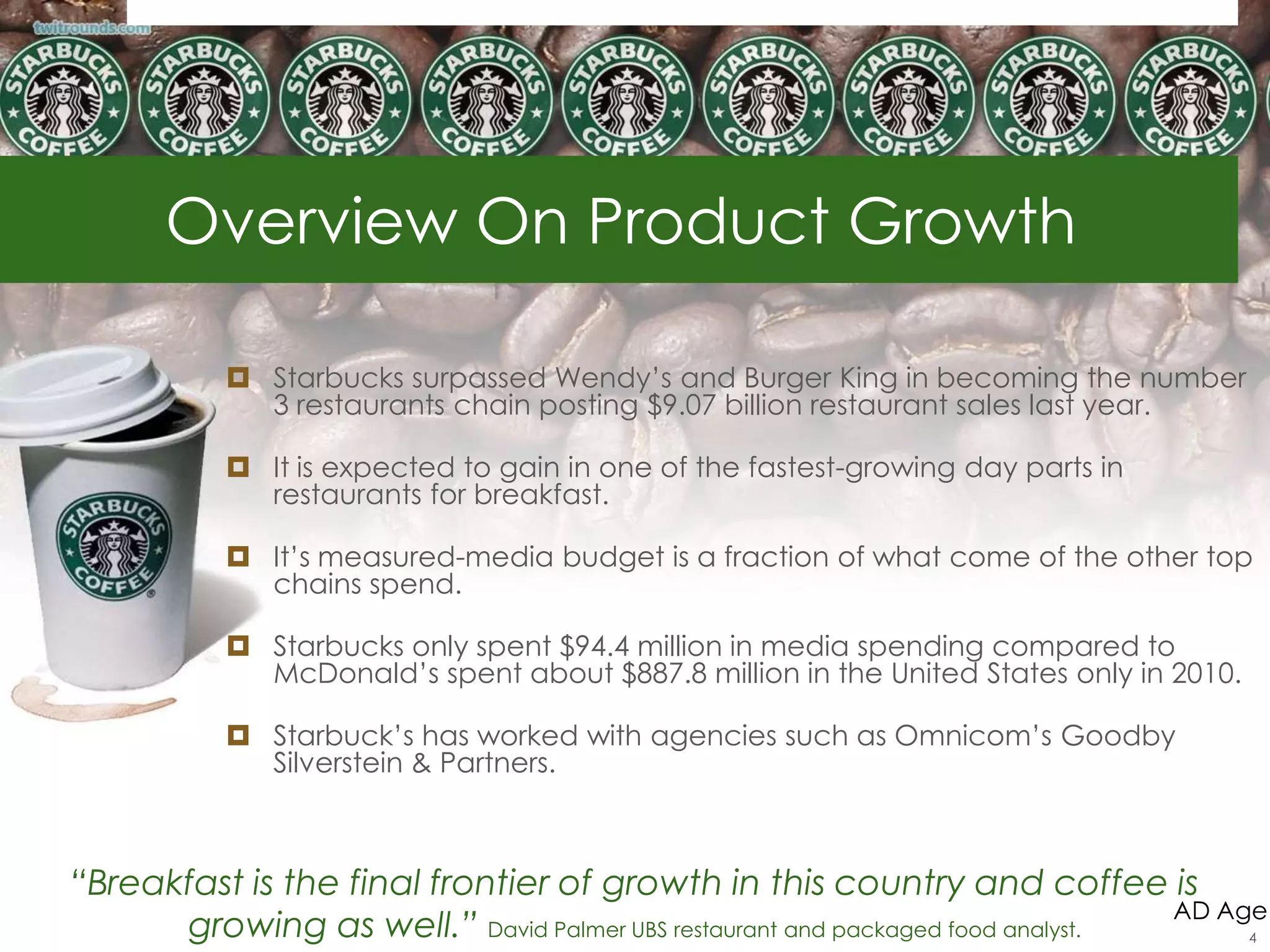 Starbucks competitive environment (us) | PPT