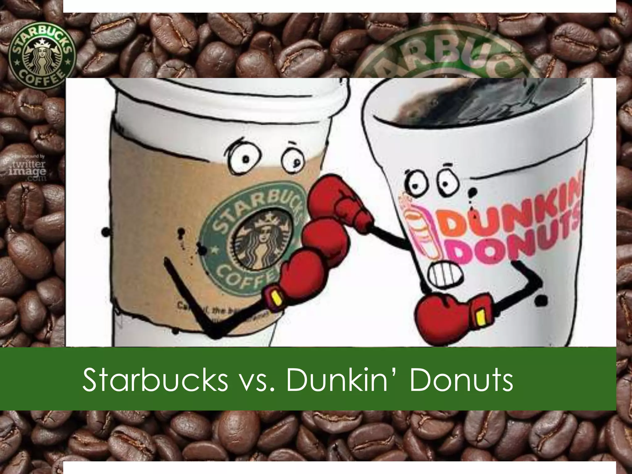 Starbucks competitive environment (us) | PPT
