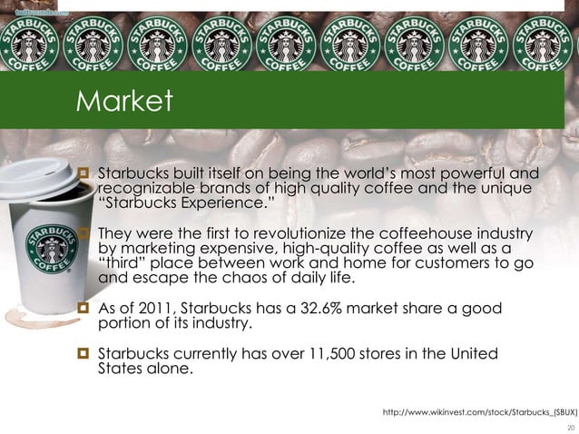 Starbucks competitive environment (us) | PPT