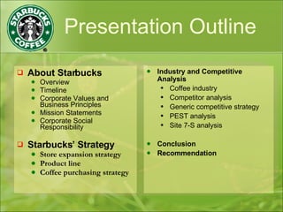 Starbucks Strategy | PPT