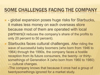 Starbucks going global fast | PPTX