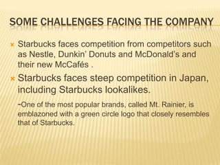 Starbucks going global fast | PPTX