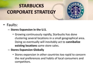 International Marketing - Starbucks coffee case | PPTX