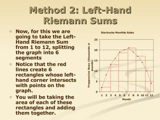 Starbucks, Integrals, and Riemann Sums! Oh my! | PPT