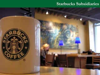 Starbucks Marketing Strategy - ESL | PPTX