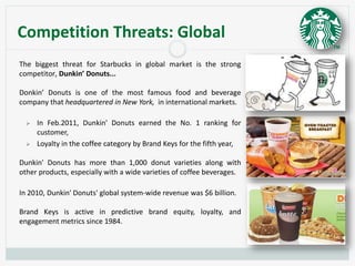 Starbucks managing a high growth brand 05.12.2011