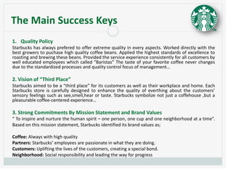 Starbucks managing a high growth brand 05.12.2011 | Free Download
