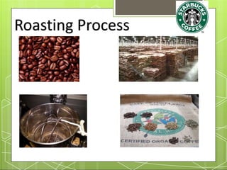 Starbucks scm model | PPTX