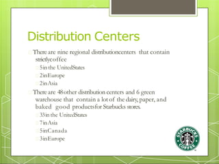 Starbucks scm model | PPTX