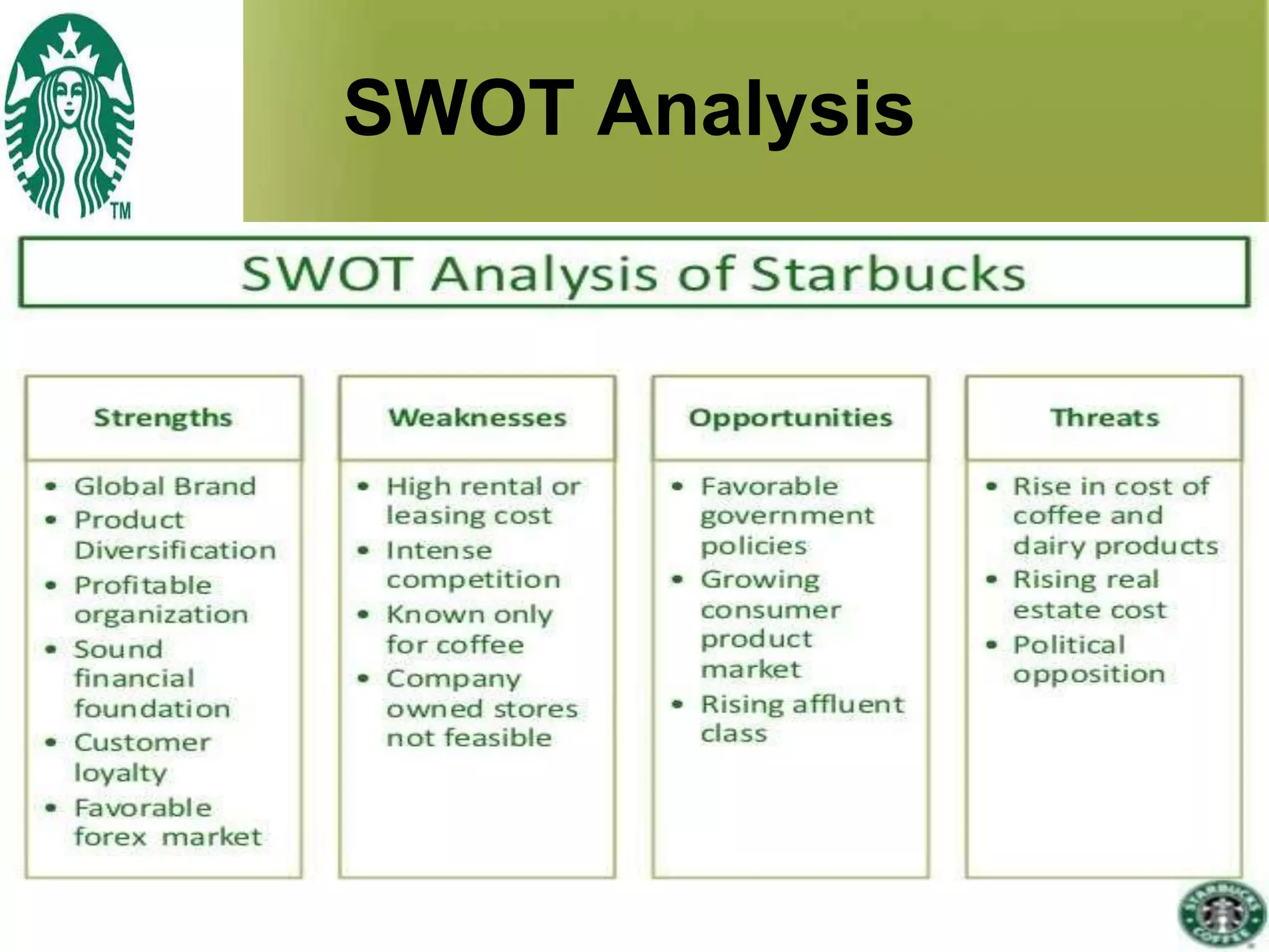 Starbucks strategic management ppt(1) | PPT