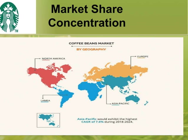 Starbucks strategic management ppt(1) | PPT | Large Business | Business