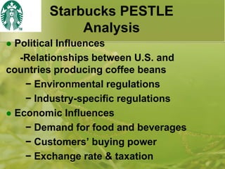 Starbucks strategic management ppt(1) | PPT