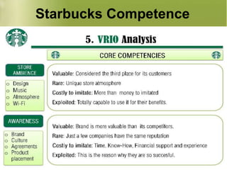Starbucks strategic management ppt(1) | PPT