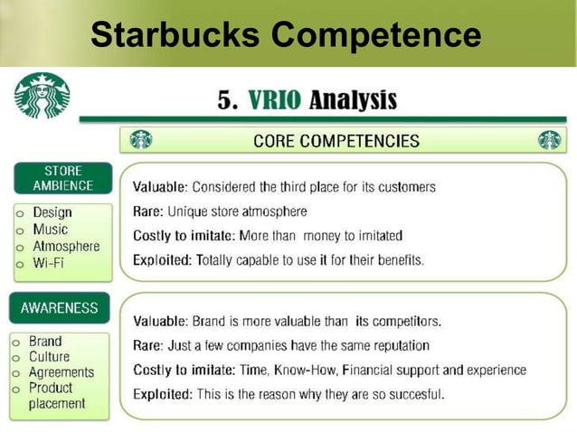 Starbucks strategic management ppt(1) | PPT | Large Business | Business