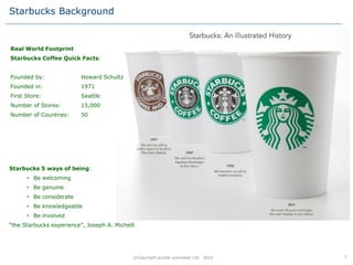 Starbucks the new loyalty model | PPT
