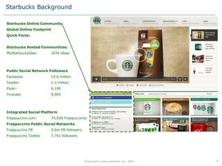 Starbucks the new loyalty model | PPT
