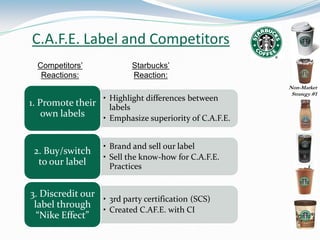 Starbucks 1 | PPT