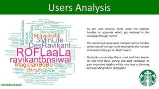 Twitter Analytics of The Campaign Starbucks 100 | PPT