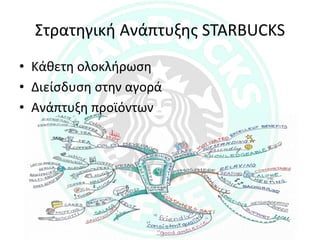 STARBUCKS: The Development Strategy | PPTX