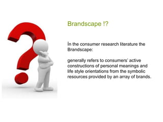 Starbucks Brandscape and Glocalization | PPTX