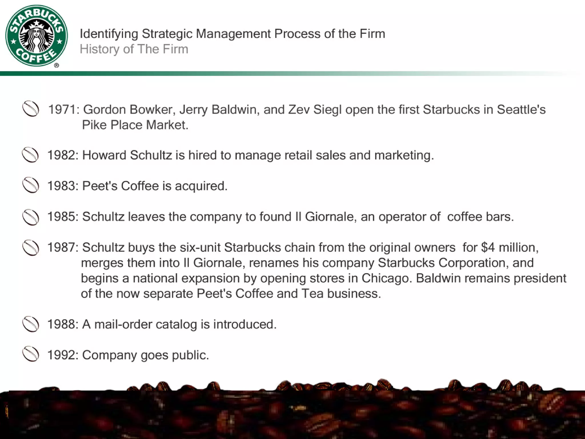 What is Starbucks? | PDF